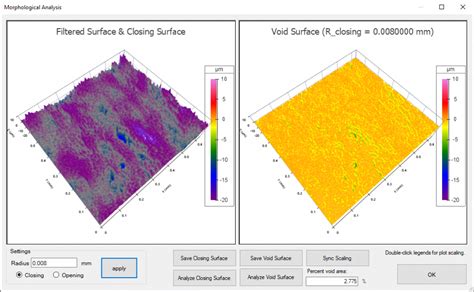 Surface Texture Analysis For The Sciences Digital Metrology