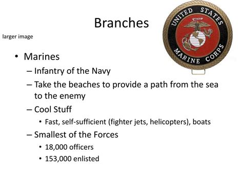 Ppt Military Careers Powerpoint Presentation Free Download Id 3958270