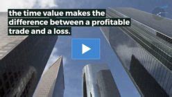 Options Expiration What Happens When You Let Your Options Expire FxOptions Com