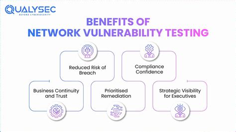 Complete Network Vulnerability Assessment Checklist Guide