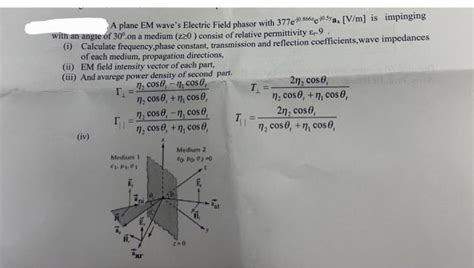 Solved A Plane Em Waves Electric Field Phasor With