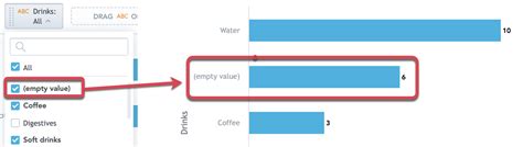 Filter Visualizations By Attributes Or Dates Gooddata Cloud