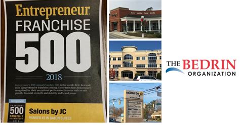 The Bedrin Organization Is Proud To Announce Salons By Jc Has Been