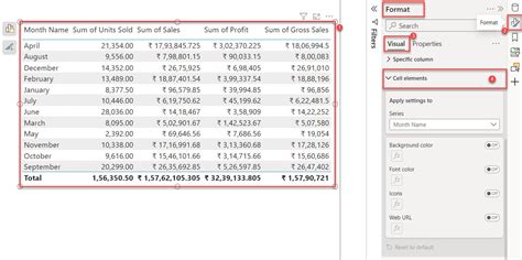 Power Bi Table Conditional Formatting With Examples