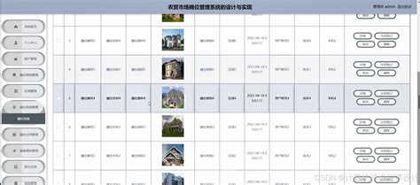 Springboot农贸市场摊位管理系统的设计与实现源码毕设论文 Csdn博客