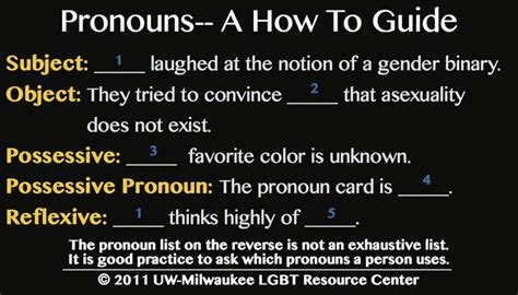 Beyond He And She The Rise Of Non Binary Pronouns Bbc News