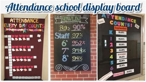 School Attendance Display Board Ideas Attendance Notice 44 Off