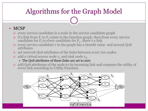 Ppt Efficient Algorithms For Web Services Selection With End To End