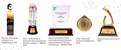 Magicbit Sri Lanka Robotics Education