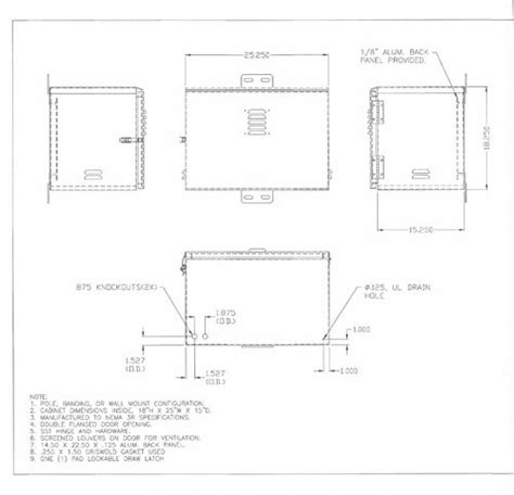Nema 3r Ventilated Enclosures Bison Profab