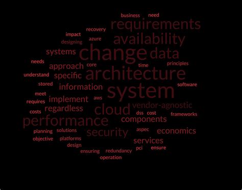 The Importance Of Vendor Agnostic Architecture In Cloud Computing By Jeff Cooper Medium