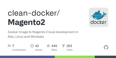 github clean docker magento2 docker image to magento 2 local