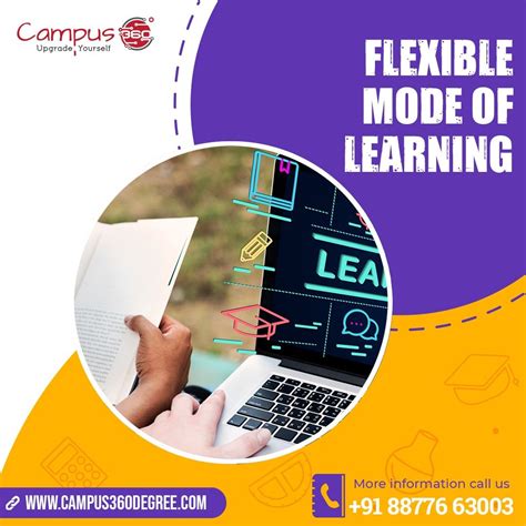 Campus 360 On Linkedin Onlineclasses Online Education Onlinelearning Stayhome Learning…