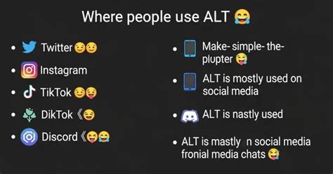 Alt Meaning In Text Quick Answer Uses And Examples In 2026