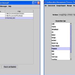 Check Out Of Configuration Item Download Scientific Diagram