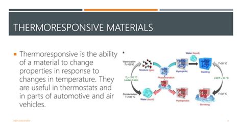 Smart Materials And Shape Memory Alloys Abin Abraham Pptx
