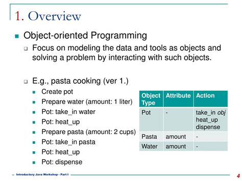 ppt java workshop part 1 powerpoint presentation free download id