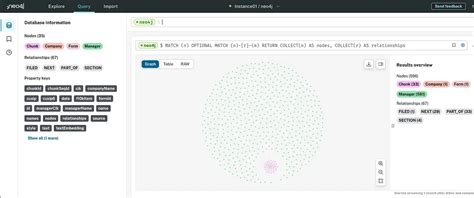 如何使用Neo4j和Vertex AI从头开始 构建知识图谱 ATYUN 官网 人工智能教程资讯全方位服务平台