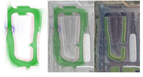 Figure 1 From Real Time LIDAR Based Urban Road And Sidewalk Detection For Autonomous Vehicles