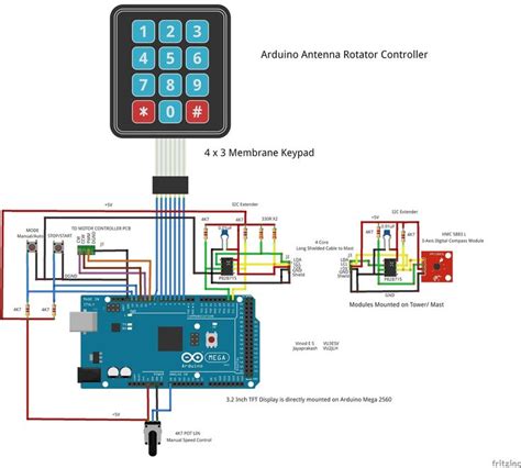 Arduino Mega2560 Antenna Rotator Controller