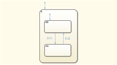 Jc0531 Default Transition Matlab