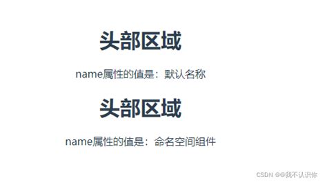 【vue3】setup语法糖 命名空间组件 Csdn博客