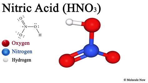 Nitric Acid Hno3 3d Model With Lewis Structure Youtube