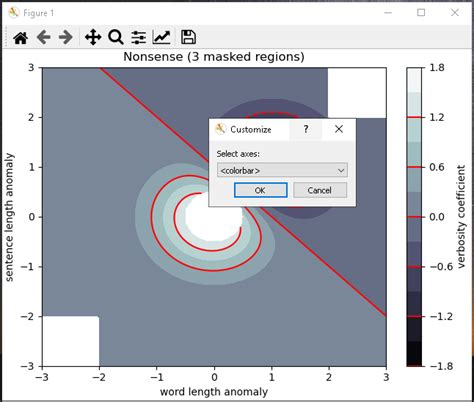 Bug Contour Plot Is Not Updating After Customization Made To The Color Bar In The Generated