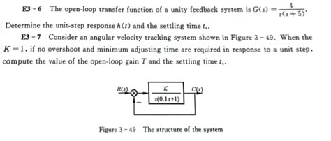 Solved E3 6 The Open Loop Transfer Function Of A Unity Chegg