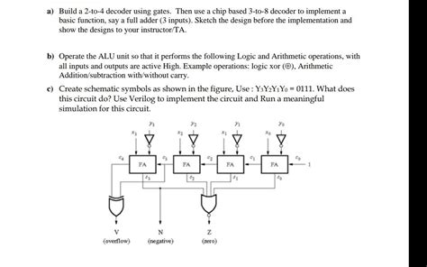 Solved A Build A To Decoder Using Gates Then Use A Chegg