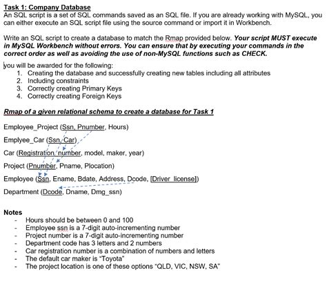 Solved Task 1 Company Database An SQL Script Is A Set Of Chegg Com