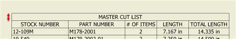 How To Modify The Title Row Height Of A Parts List Using Ilogicapi