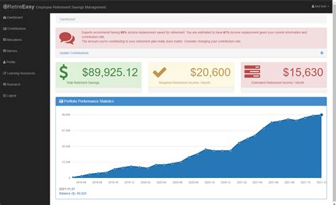 how to scan for mongodb injection vulnerabilities and how to fix them