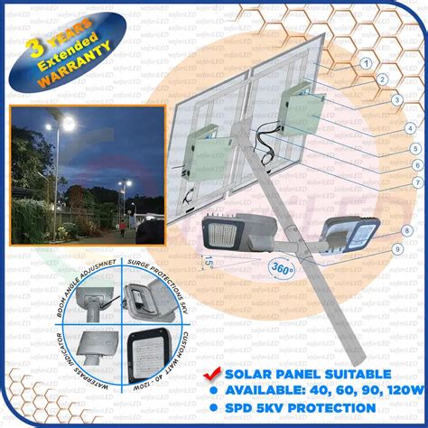 Distributor Lampu PJU Solar Cell Lampu PJU LED PJUTS Tenaga Surya