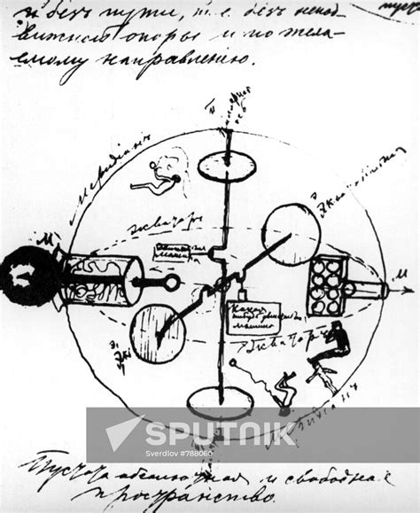 Konstantin Tsiolkovskys Sketch Sputnik Mediabank