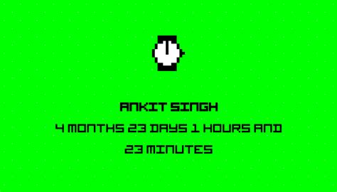 Ankit Singh Hackernoon