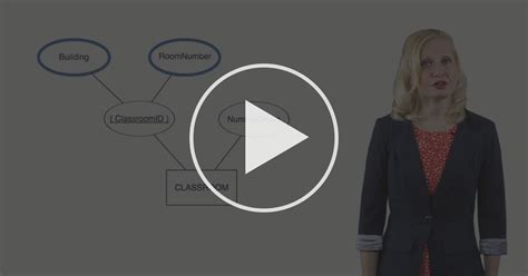 Database Structures Illustrated By Entity Relationship Diagrams Understanding Relational