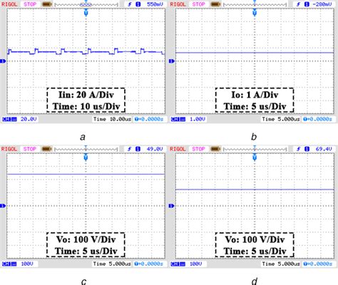 Measured Output Voltage Input And Output Currents Of Theproposed Download Scientific Diagram