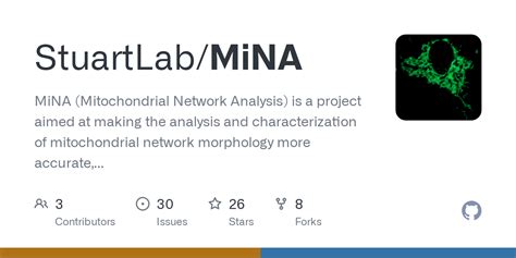 Github Stuartlab Mina Mina Mitochondrial Network Analysis Is A Project Aimed At Making The