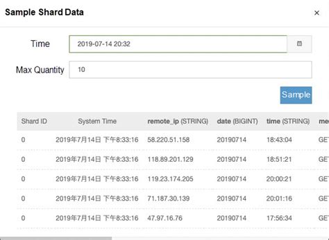 Theres No Need For Hadoop Analyze Server Logs With Analyticdb