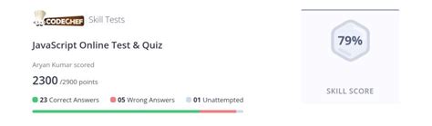 Javascript Codechef Webdevelopment Lifelonglearning Aryan Kumar