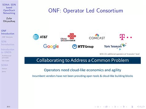 Sona Sdn Based Openstack Networking Ppt
