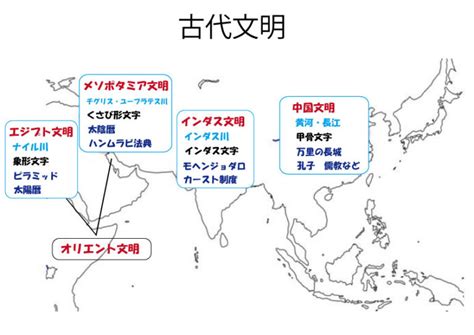 中学社会歴史 ブリッジぷりんと