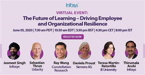 Infosys On Linkedin Learning