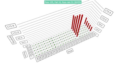Qt And Opencv Speed Up Image Hashing Of Opencvimghash And Introduce