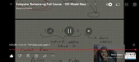 gourav kerni on linkedin experience learning networking computernetworking internet…