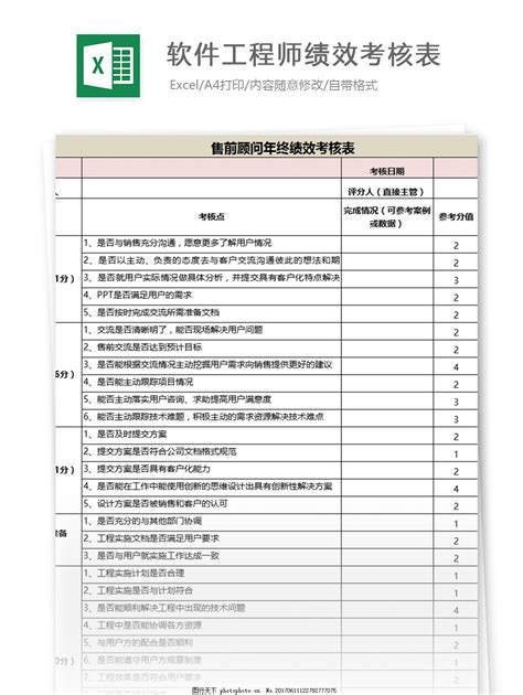 软件工程师绩效考核表excel模板图片 绩效考核 EXCEL模板 图行天下素材网