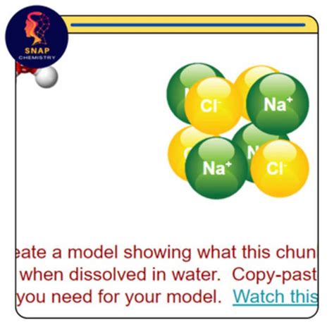 Polarity And Properties Of Water Investigation By Snap Chemistry
