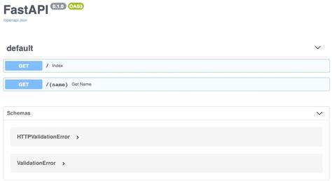How To Build And Deploy A Machine Learning Model With FastAPI Towards Data Science