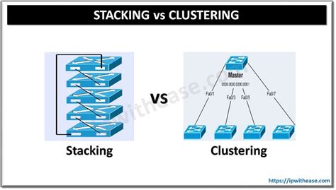 switch stacking vs clustering ip with ease